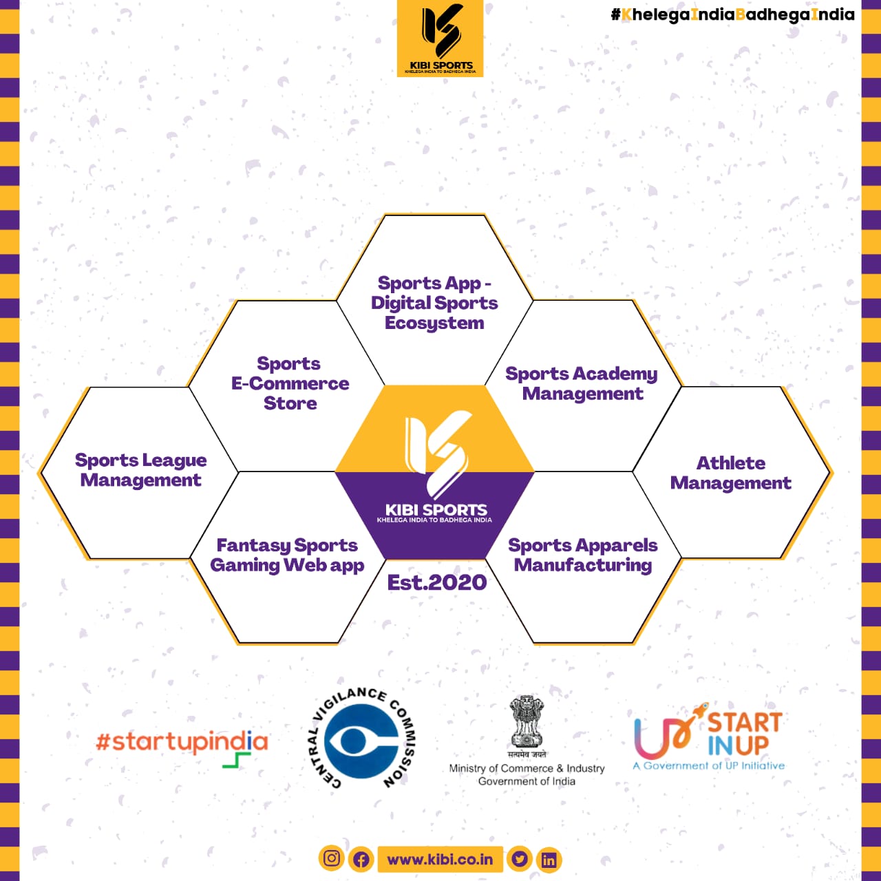 Sagar Rai - Mission to Democratize the Indian Sport Industry