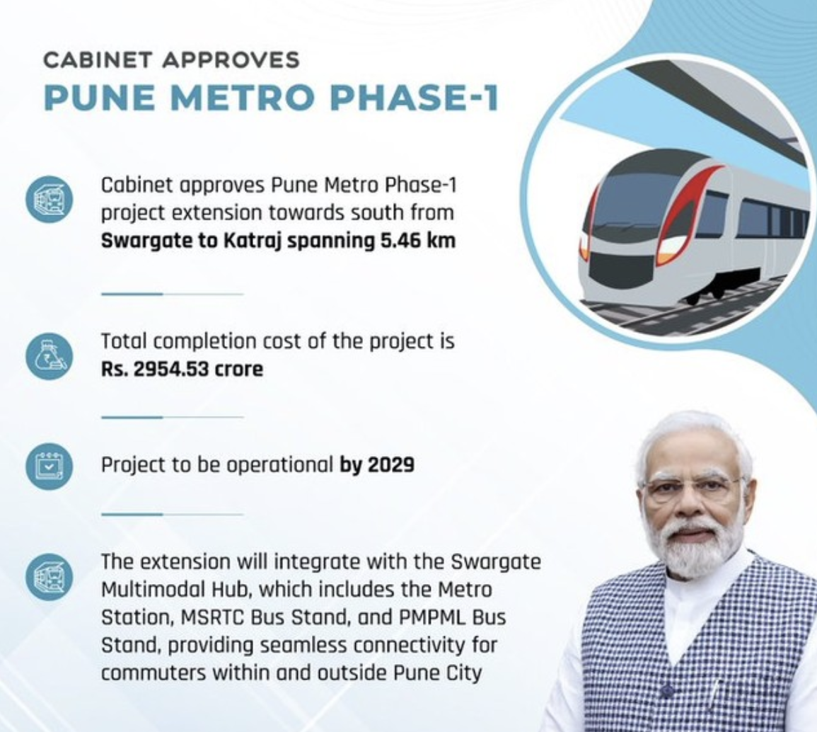 Pune Metro Phase 1 || VYGR