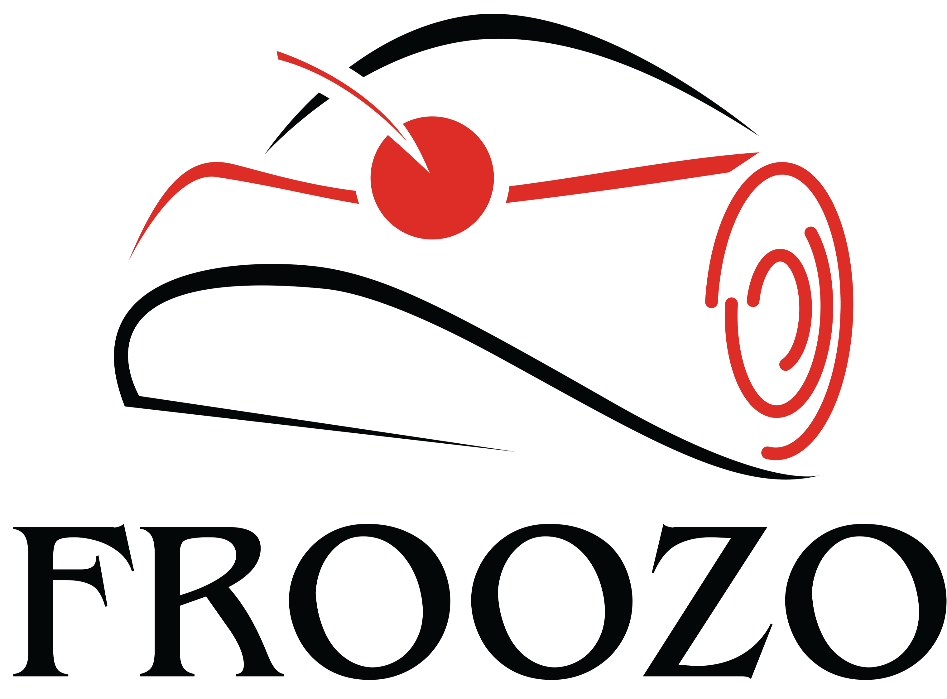 Serving Happiness, One Bite at a Time: The Froozo Experience